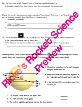 Image result for Rutherford Simulation