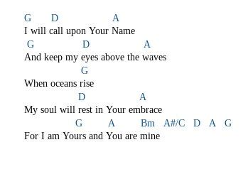 Image result for Oceans Piano Tutorial