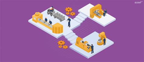 Image result for Telecom Asset Lifecycle Management