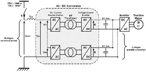 Image result for Polyphase Multilevel Converter