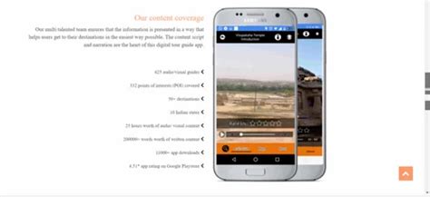 Image result for Digital Tour Guide Samples