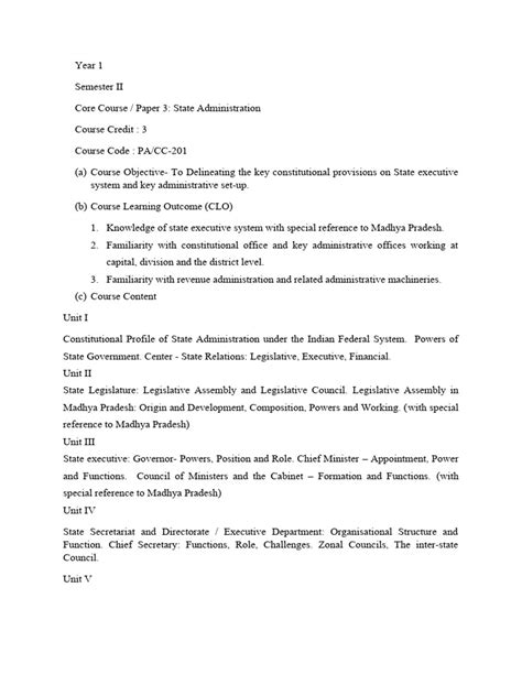 Image result for BA Programme Syllabus