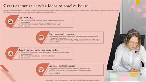 Image result for Resolving Issues Customer Service Image