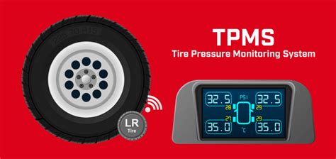 Image result for TPMS Sensor Light On