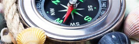 Image result for Kayak Compass