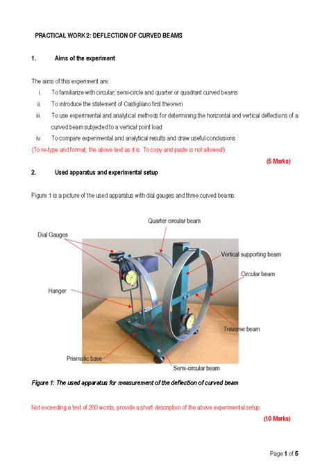 Image result for Deflection Curved