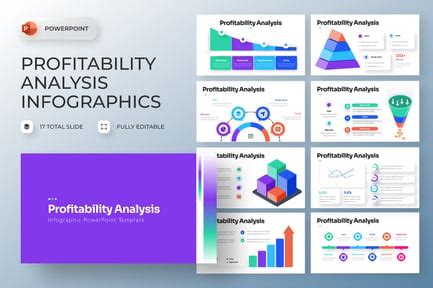 Image result for Profitability Analysis PowerPoint