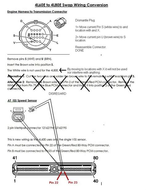 Image result for 4L60E Speed Sensor Problem