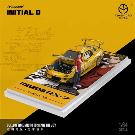 Image result for Time Micro Initial D Frame