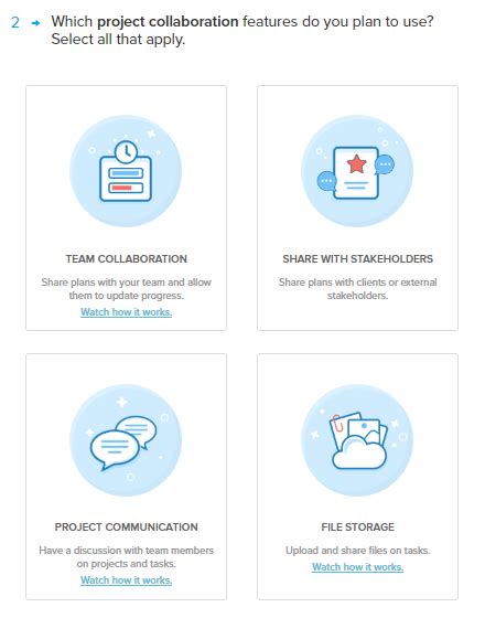 Gantt Chart Software | Main Features of Gantt Chart Software