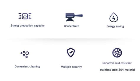 Image result for SS Reactor