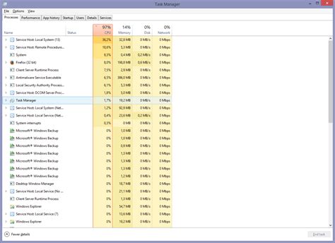 Image result for Backup Processor