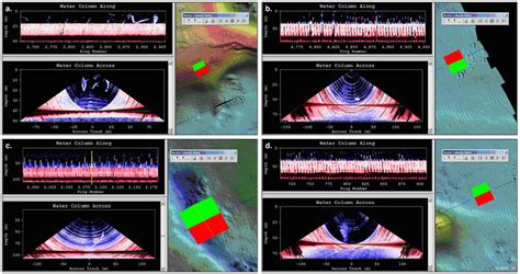 Image result for Water Column Data