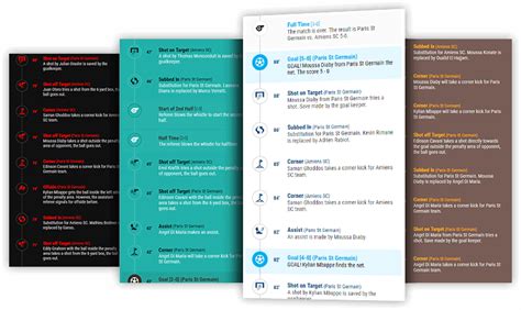 Image result for Live Commentary Test