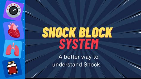 Image result for Shock Control Showcase