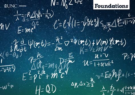 Image result for Complex Science Equations