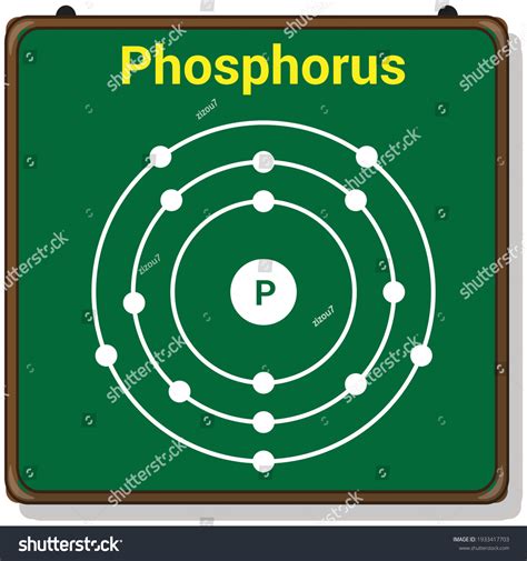 Image result for Bohr-Rutherford Model of Phosphorus
