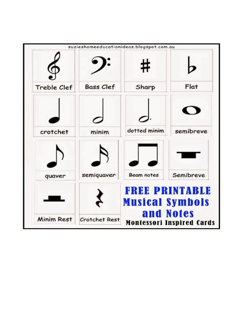 Printablee.com Music Note Symbol Names 239816.Jpg | PDF
