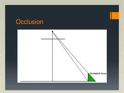 Image result for Aerial Photogrammetry Overlap