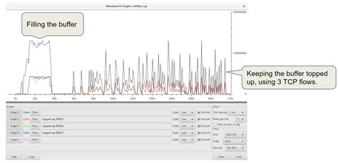 Image result for How Does Netflix Work