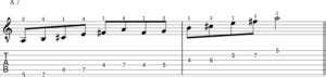 Image result for Mixolydian Scale Lessons