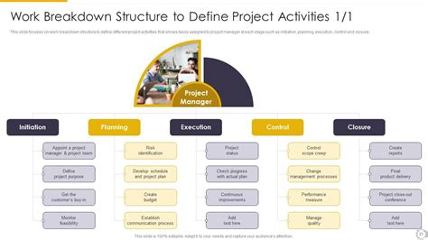 Image result for Task Scheduling in Project Management