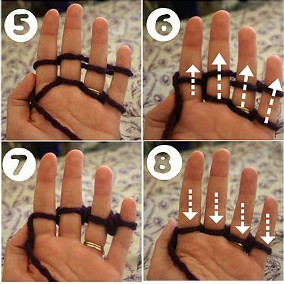 Image result for Finger Knitting Patterns