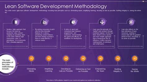 Image result for Lean Software Development Methodology