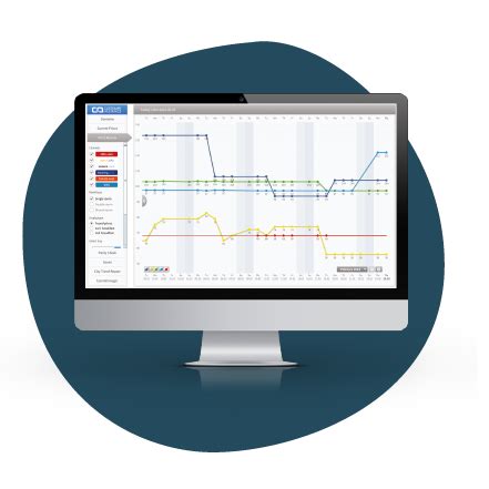 Image result for Price Analytics