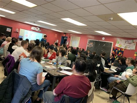 Image result for Learning Topics