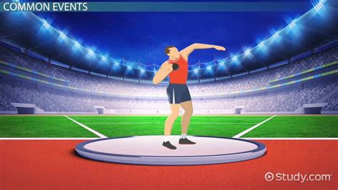 Image result for Discus Throw Form