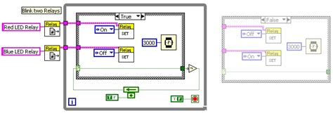 Image result for LabVIEW LEDs Blinking