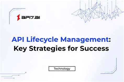 Image result for API Lifecycle Management