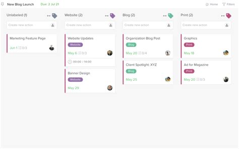 Image result for Hive Project Management Visuals