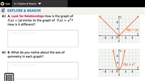 Image result for Quadratic Function Parent Function