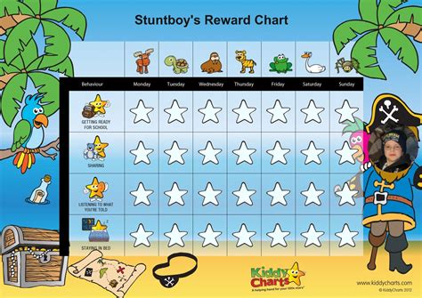 Image result for Behavior Reward Chart Template