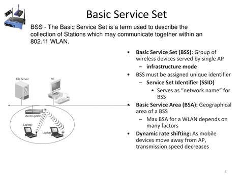 Image result for Basic Service Set
