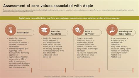 Image result for Apple Core Values