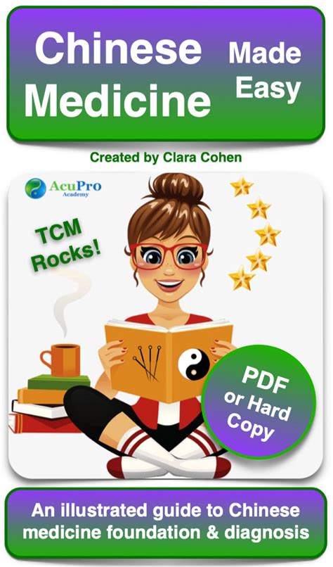 Image result for Bladder Channel TCM