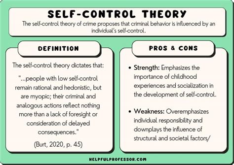 Image result for Self-Control Examples for Kids
