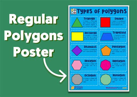 Regular Polygons Types