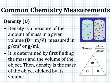 Image result for Calculating Density