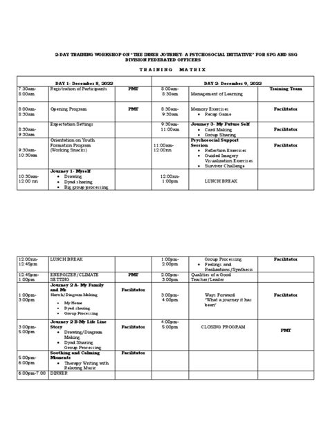 Image result for Matrix Sample