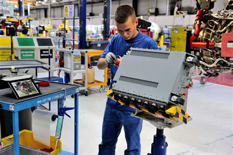 Image result for Fadec Engine Control