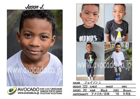 Image result for Jason J Muscle Model