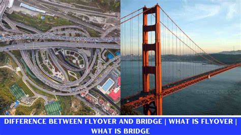 Image result for FlyOver Meaning