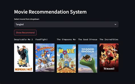 Image result for Movie Recommendation API