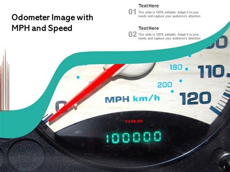 Image result for Odometer Graph