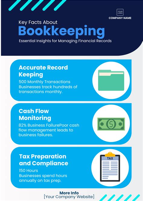 Image result for Bookkeeping Graphics
