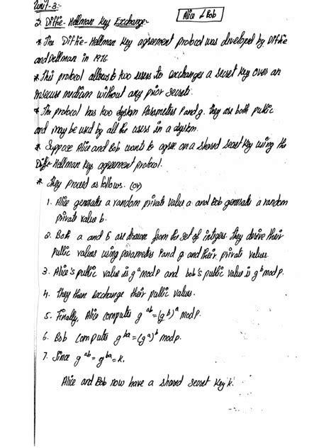 Image result for Diffie-Hellman Key Exchange Simple Note